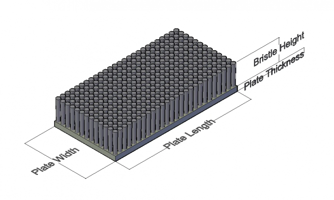 Industrial Wire Flexible Plate Lath Brushes Bristle For CNC Machine ...